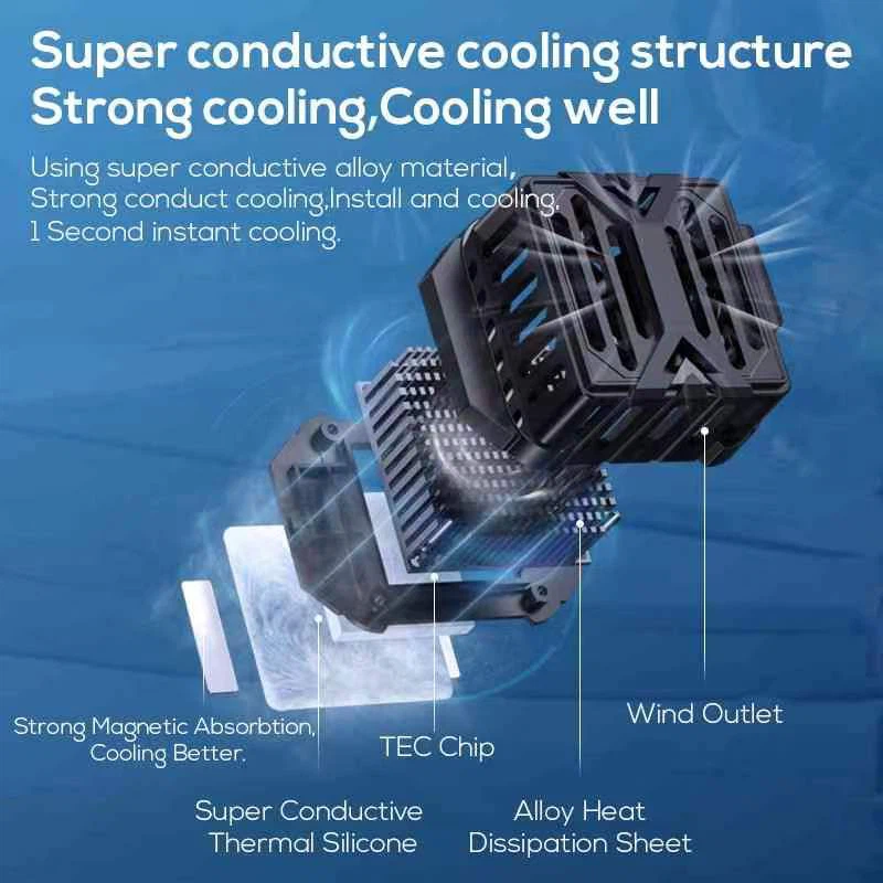 فن خنک کننده رادیاتوری موبایل ممو مدل MEMO CX-A1